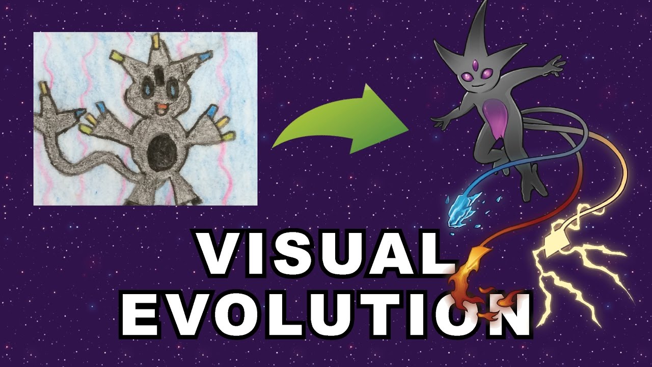 The Visual Evolution - Part 3 - YouTube