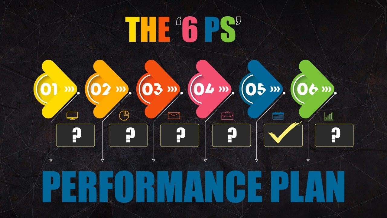 Your performance pathway - YouTube