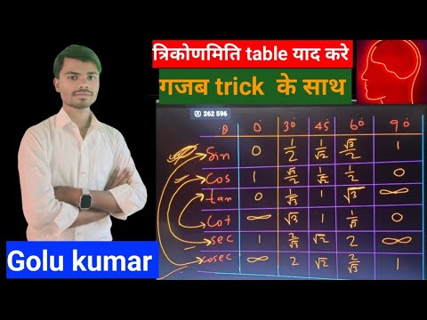 ||Class 10 trigonometry table|| trikonamiti table class 10|| By Golu ...