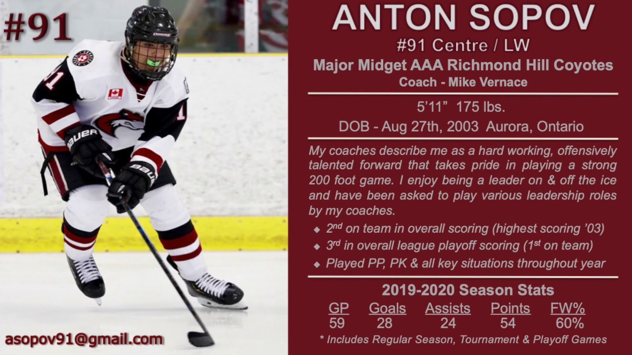 Anton Sopov 2019-2020 Highlight Reel - YouTube