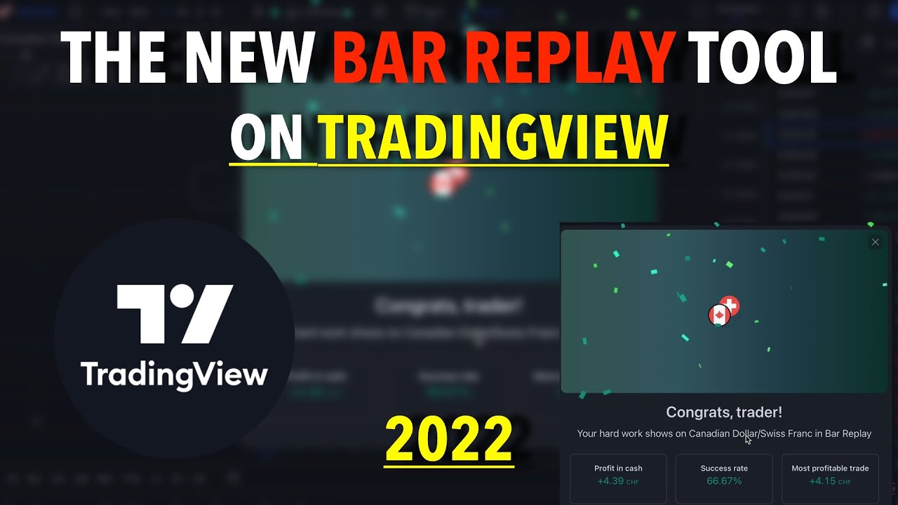The New Bar Replay Tool in Tradingview - YouTube