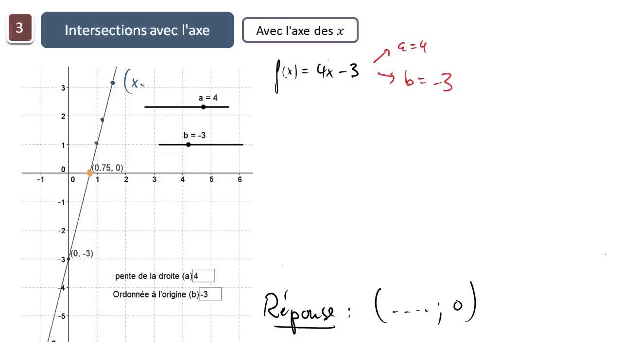 12 intersection axe x - YouTube