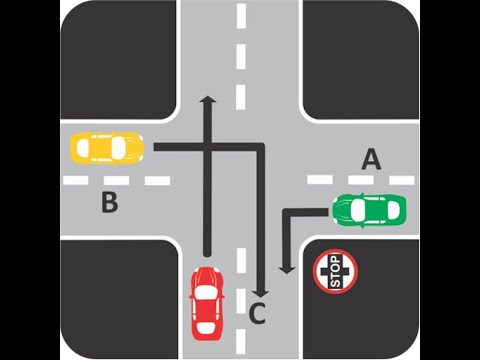 Road Rules Zimbabwe Provisional Driving License Test Questions ...