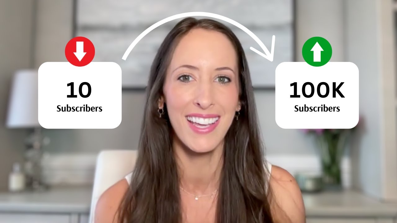 Grow 100k Subscribers and earn $10K/month in 2024! - Rachel's Fit ...