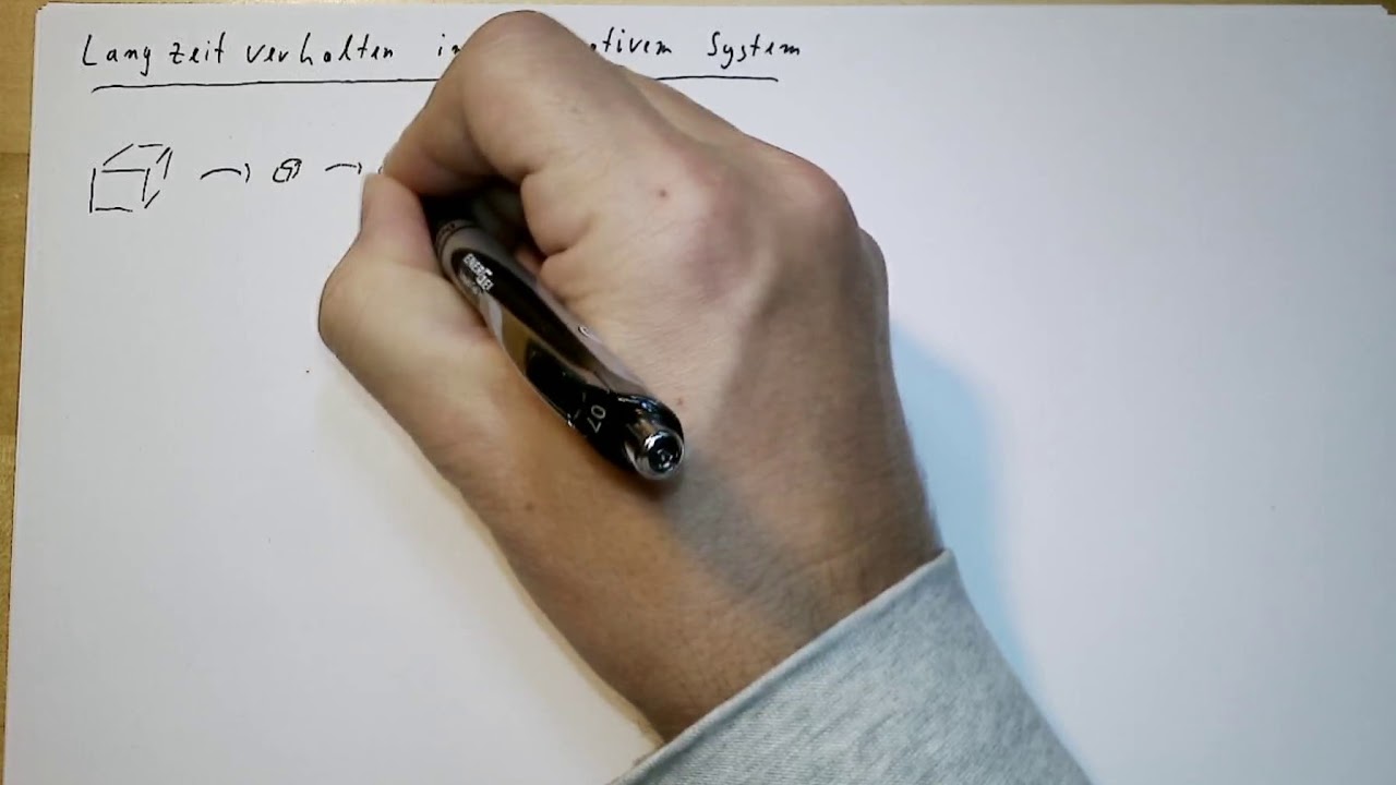 Mathematische Modellierung 3, Teil 22: Attraktoren - YouTube