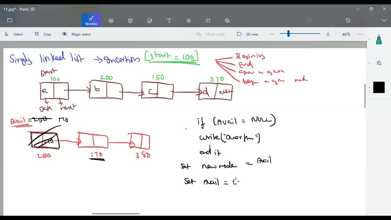 Data Structures - Insertion - Singly linked list in Tamil - Deeba Kannan - YouTube