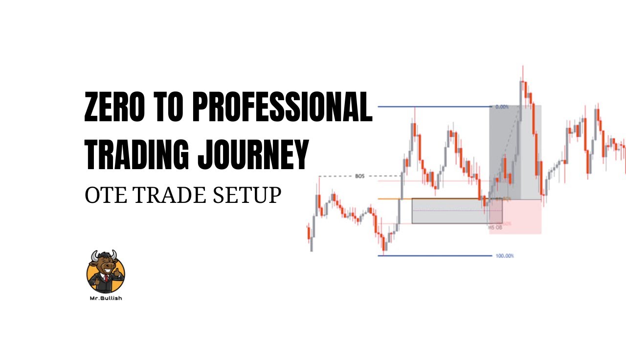 Optimal Trade Entry (ICT`S OTE Setup) - YouTube