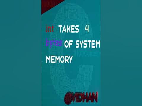 5 of 100ConceptOfC | int data type | C programming | #100ConceptOfC #cprogramming - YouTube