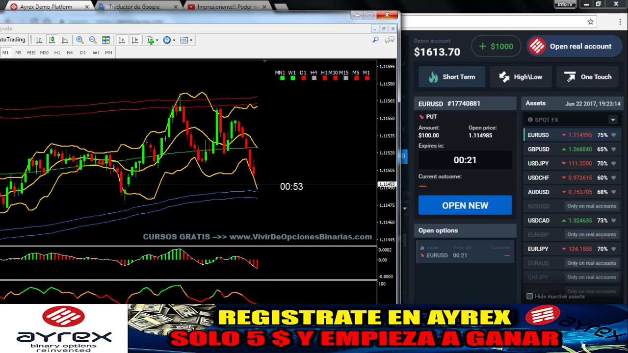 Operando en Ayrex Ganando 150$ En poco Tiempo - YouTube