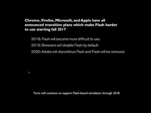 Migrating from Forio Simulate to Epicenter - YouTube
