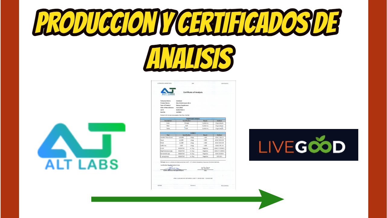 LiveGood - Alternative Labs | PRODUCCION y CONTROL de los Productos ...
