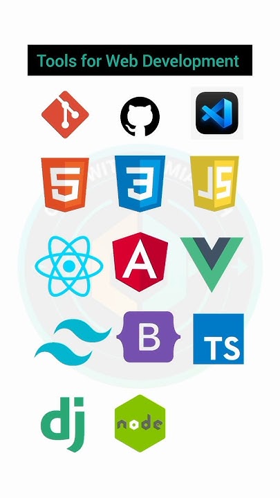 Top Web Development Tools #webdevelopment #htmlcssjavascript - YouTube