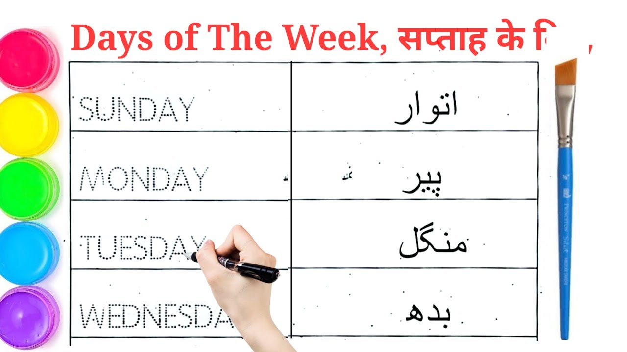 Sunday, Monday, Tuesday, Wednesday, Thursday, Friday, Saturday, | Days ...