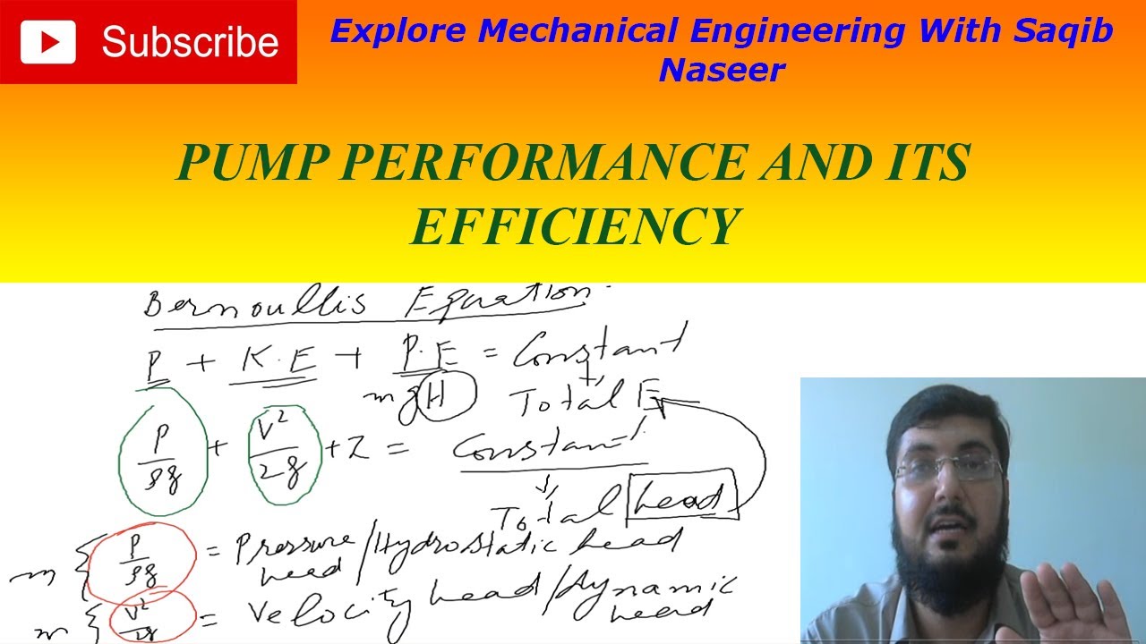 Fluid Mechanics LECTURE 7 (Part 2) || Pump Performance || Cengel book ...
