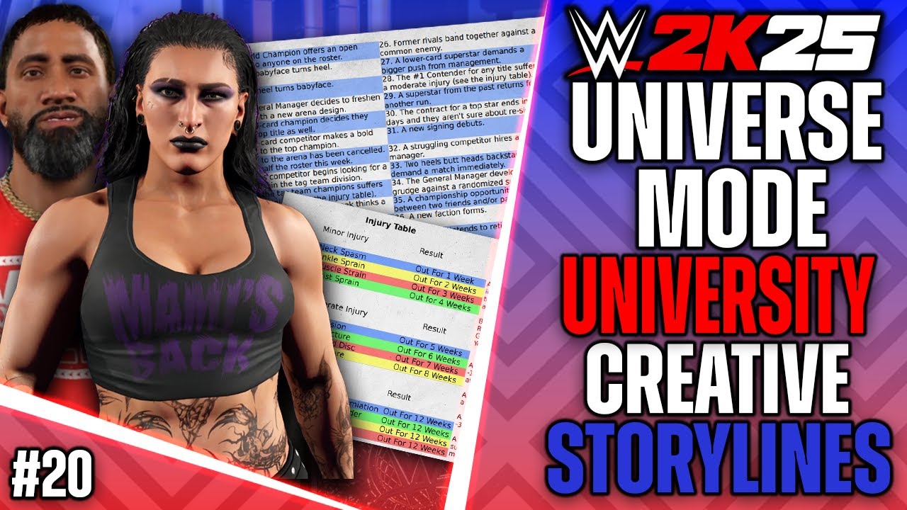 BEST Ways To Create Storylines in WWE 2K25 Universe Mode! (Tips and ...