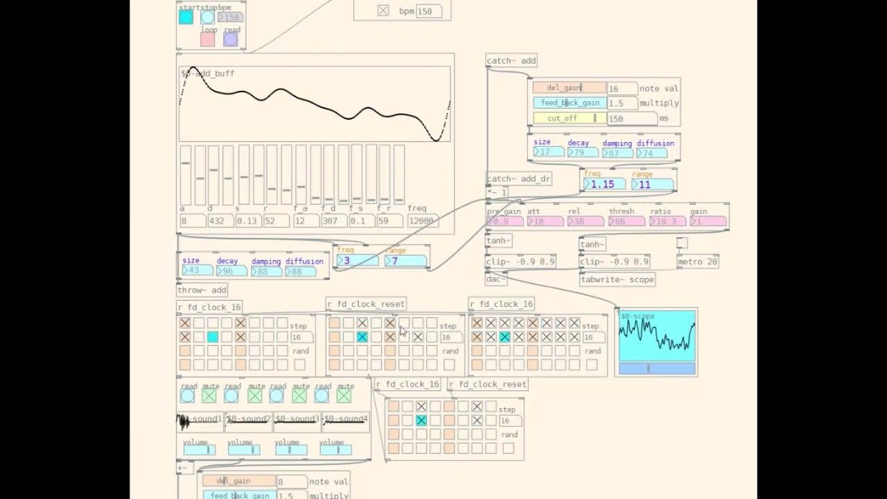 puredata additive synth music - YouTube