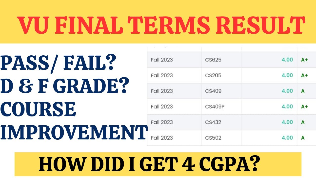 VU FINAL TERMS RESULT| VU RESULT FALL 2023 | PASSING MARKS VU - YouTube