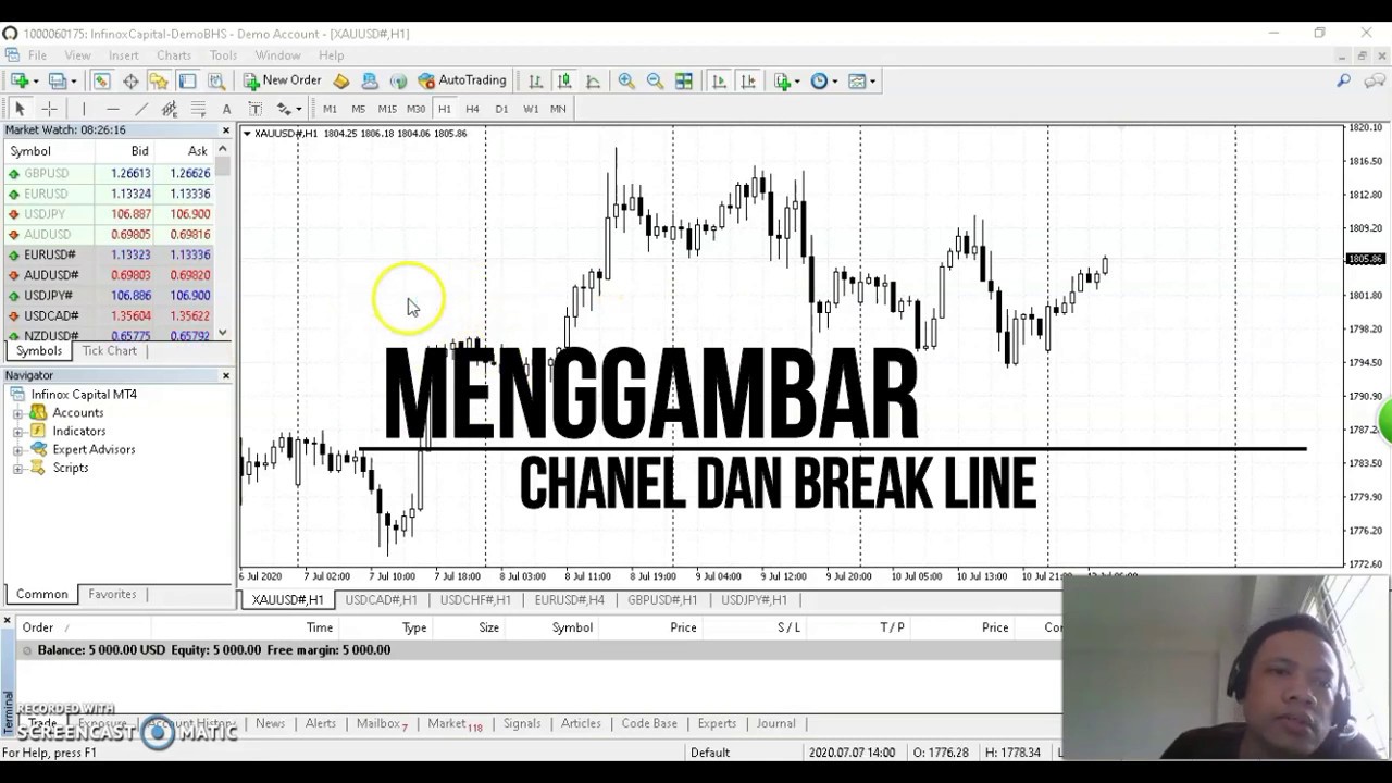 Menggambar Chanel dan Break line - YouTube