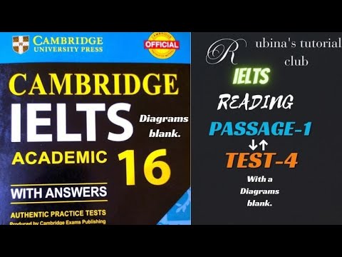 CAMBRIDGE 16-TEST-4 PASSAGE 1 QUESTION NO(1TO6)PAGE NO:84IELTS READING ...