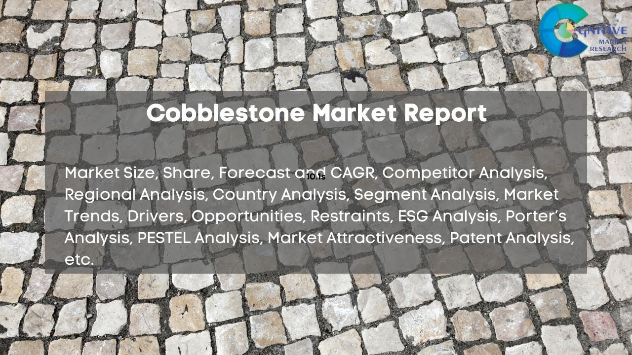 Cobblestone Market Report 2024 - YouTube