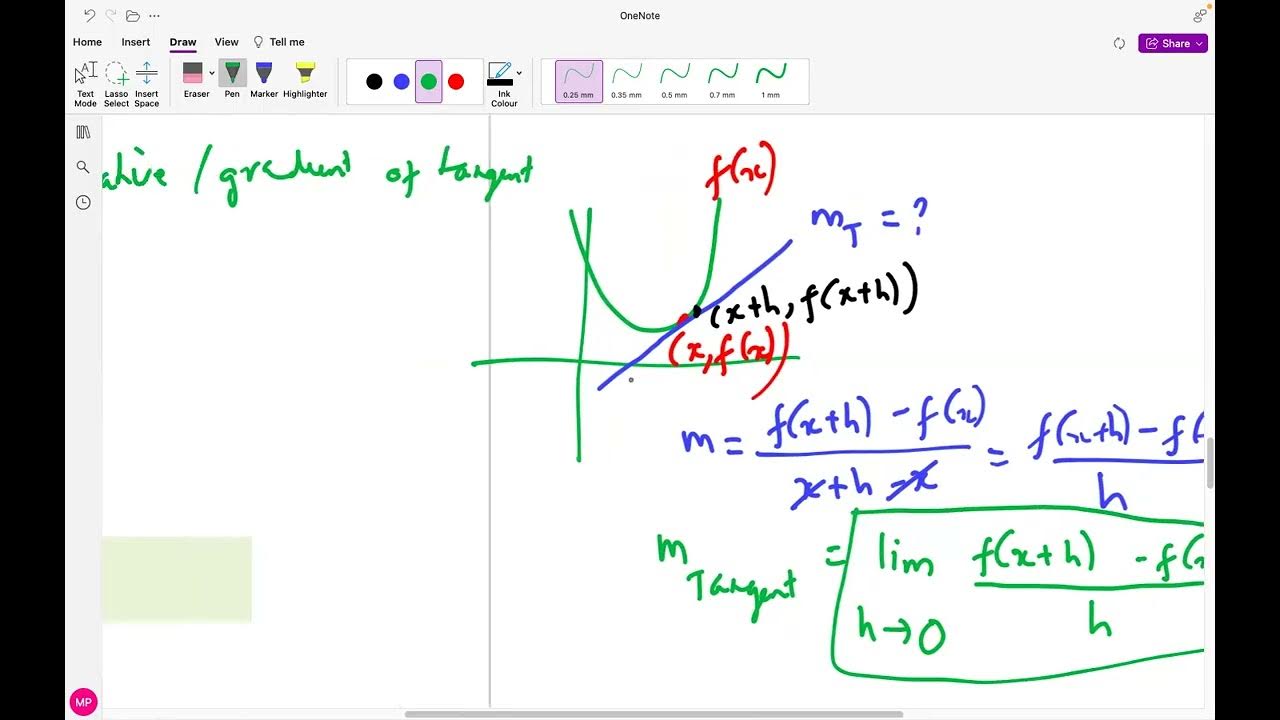 First principle to find derivatives/gradients of tangents - YouTube