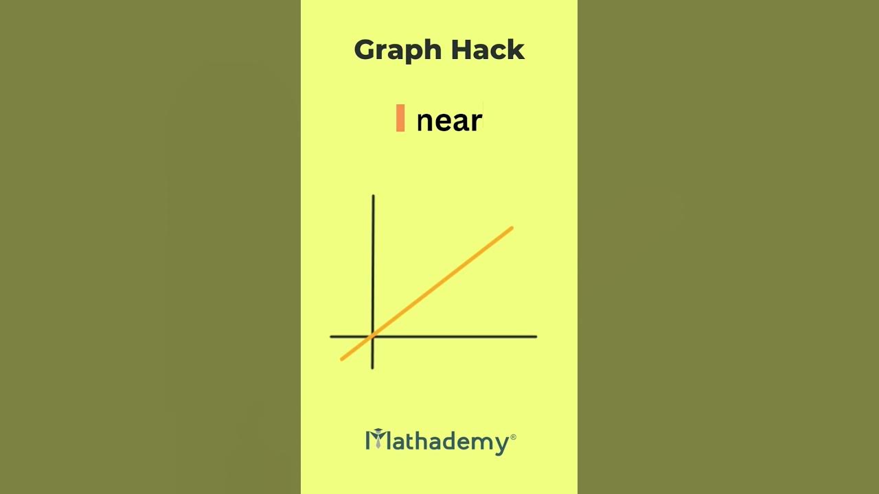 Graph Hack | Learn to plot graphs in a minute #mathsshorts #maths #graph - YouTube