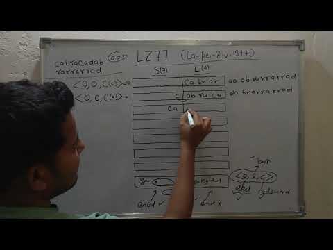13. LZ77 Basics, Encoding & Limitations | Data Compression - YouTube