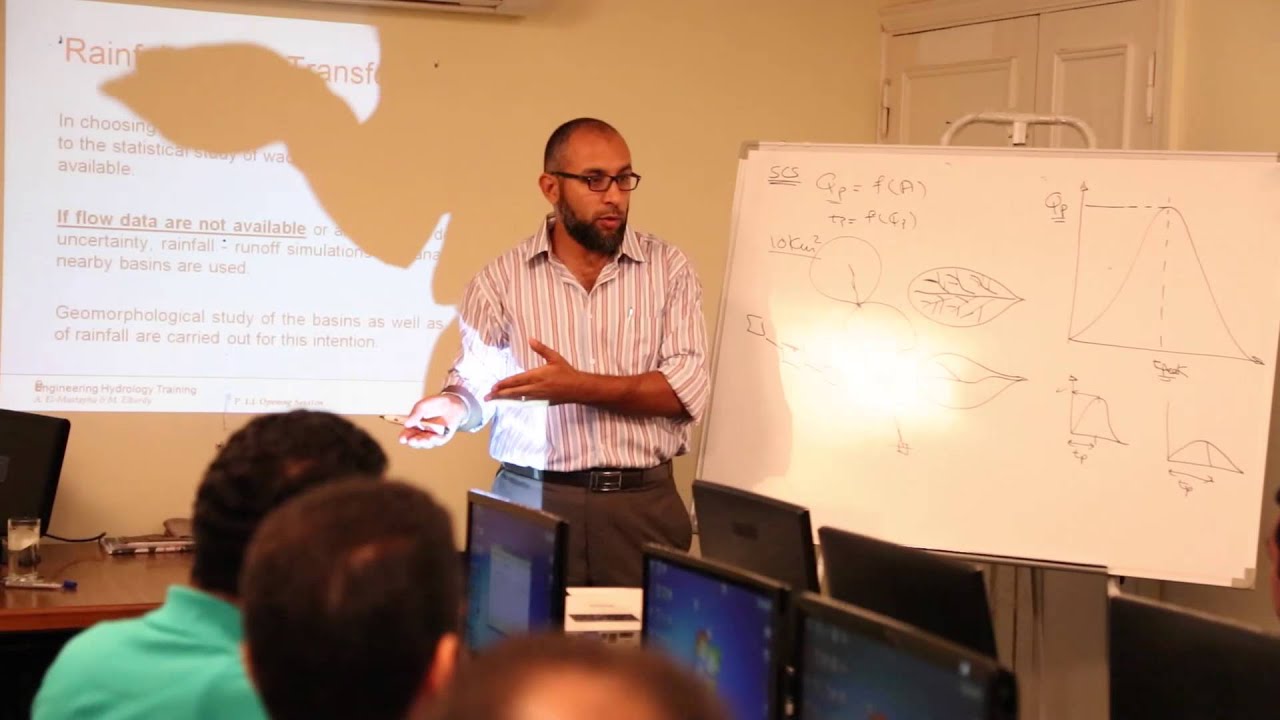 Hydrograph - YouTube