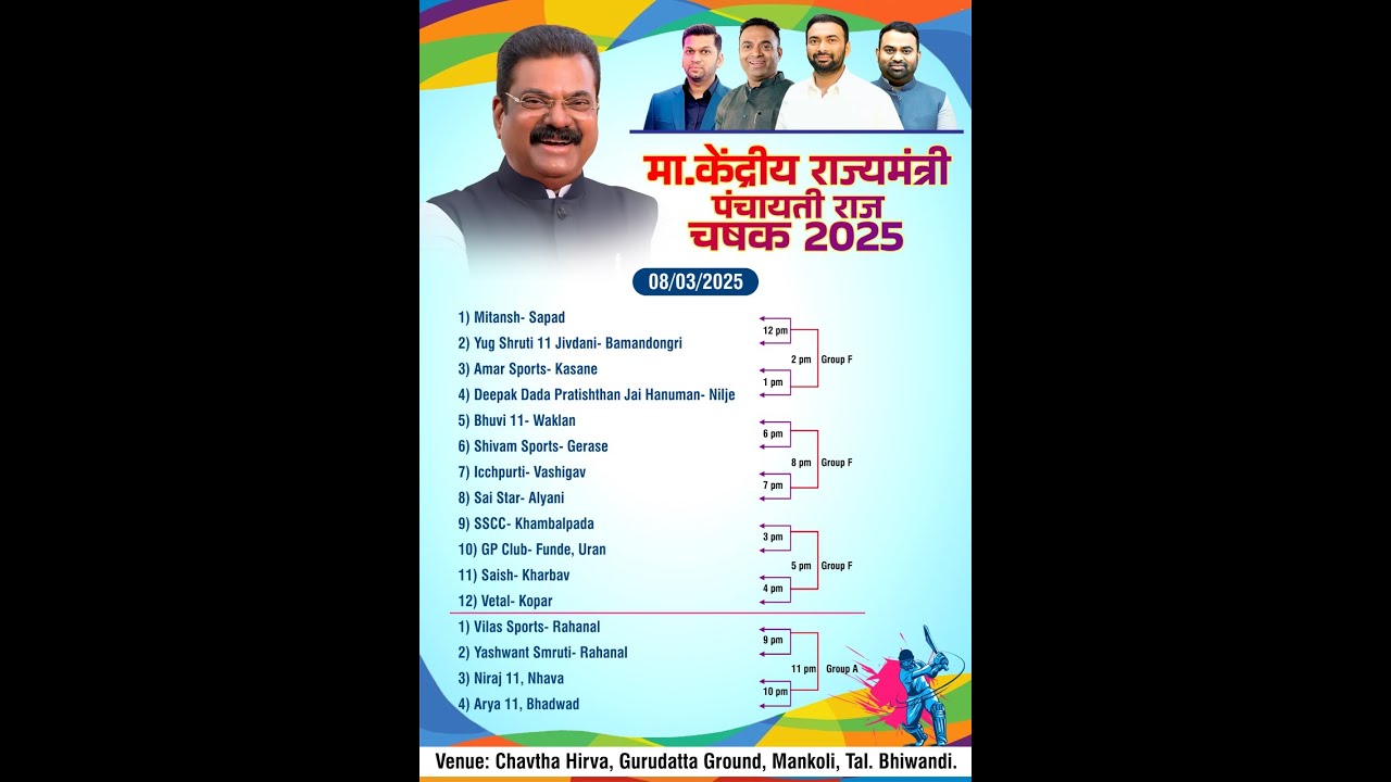 DAY 8 | KENDRIYA RAJYA MANTRI CHASHAK 2025 MANKOLI - YouTube