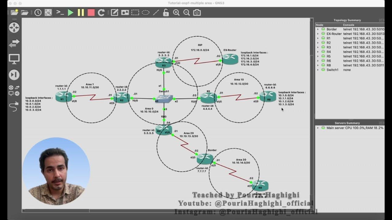 How to configure OSPF Multi-Area on Cisco's Routers and troubleshooting them ? - YouTube