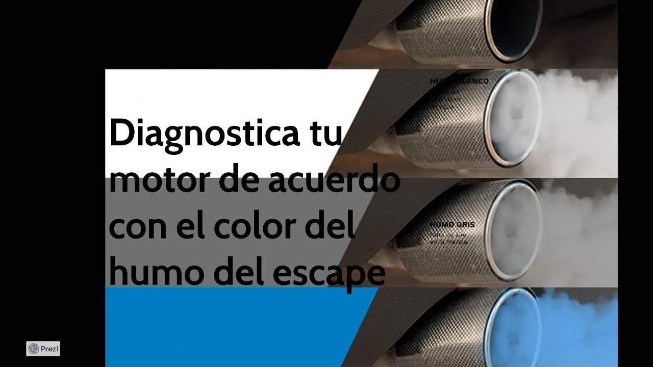 Diagnostica tu motor de acuerdo con el color del humo del escape - YouTube