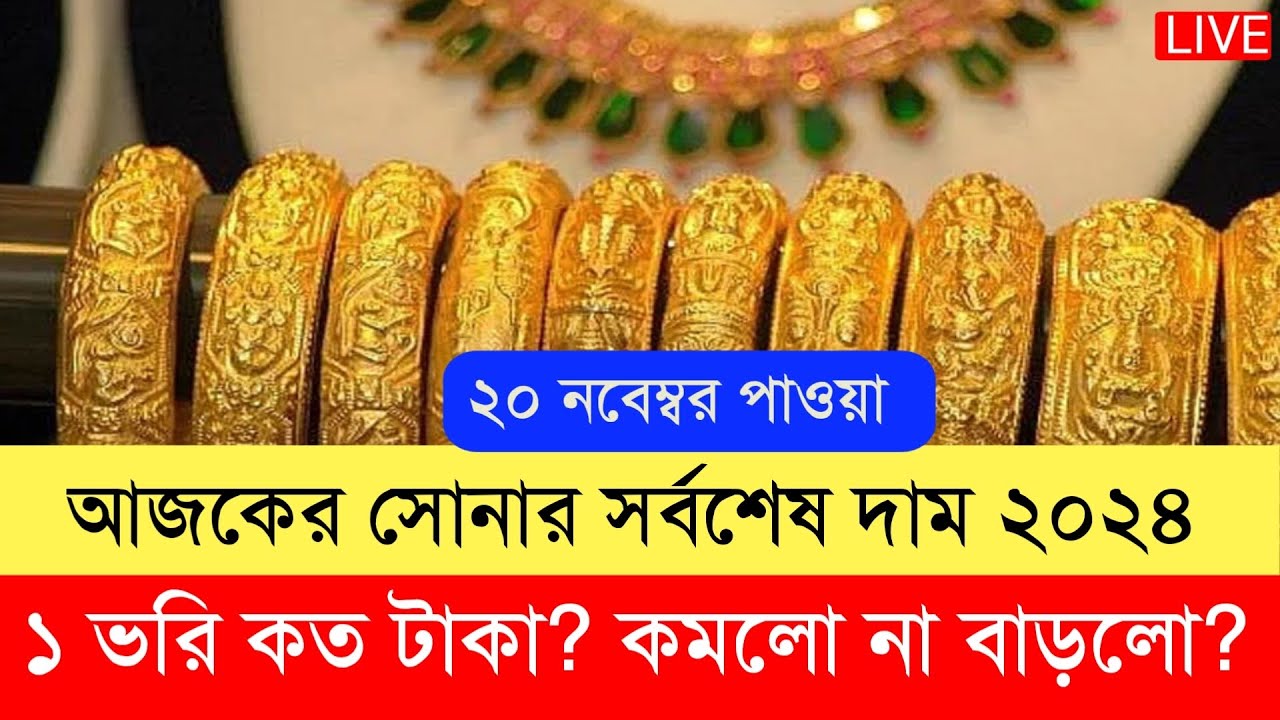 Gold Prices In Bangladesh – Gold Price in Bangladesh: Rates on 22 ...
