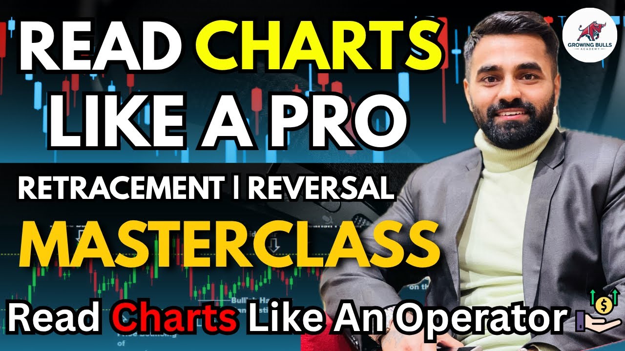 “How to Read Trading Charts and Mark Key Levels – Complete Guide” # ...