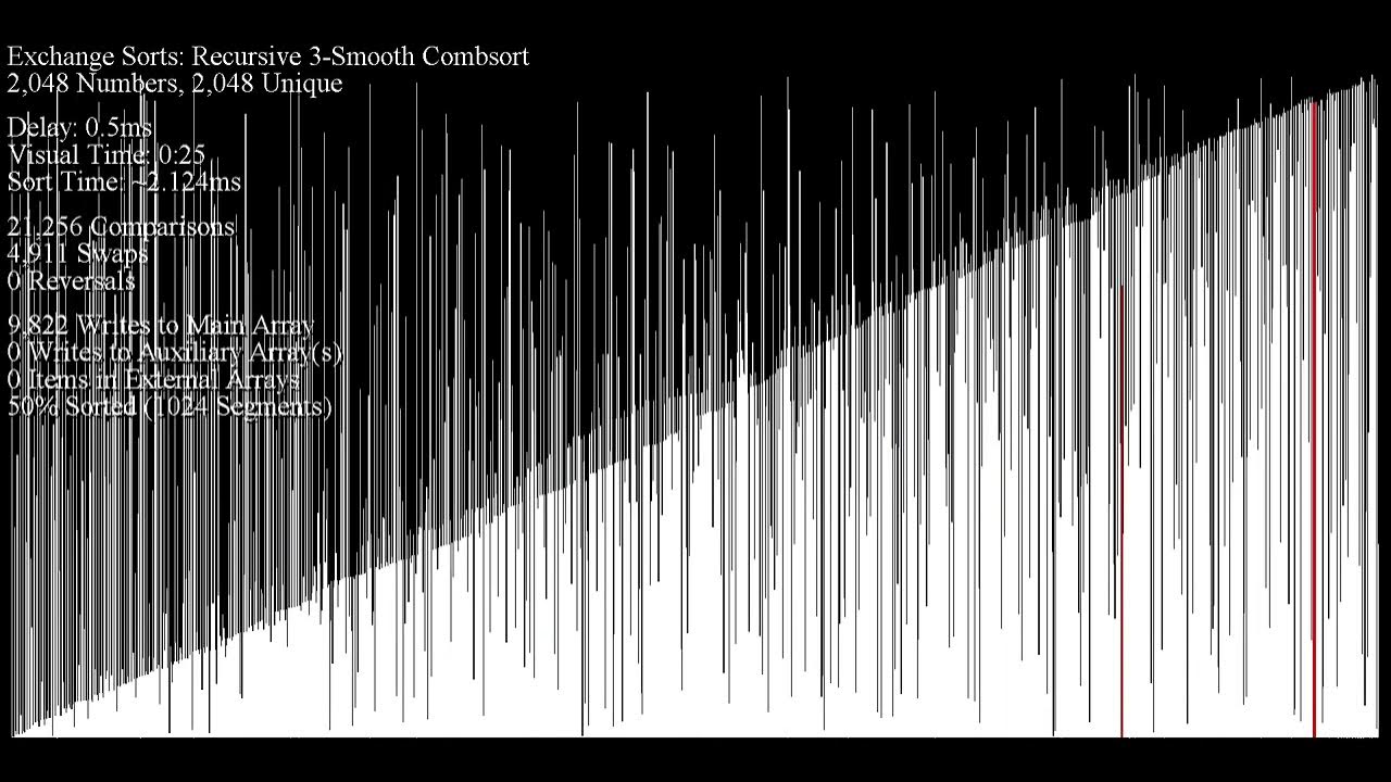 Recursive 3 Smooth Comb Sort Youtube