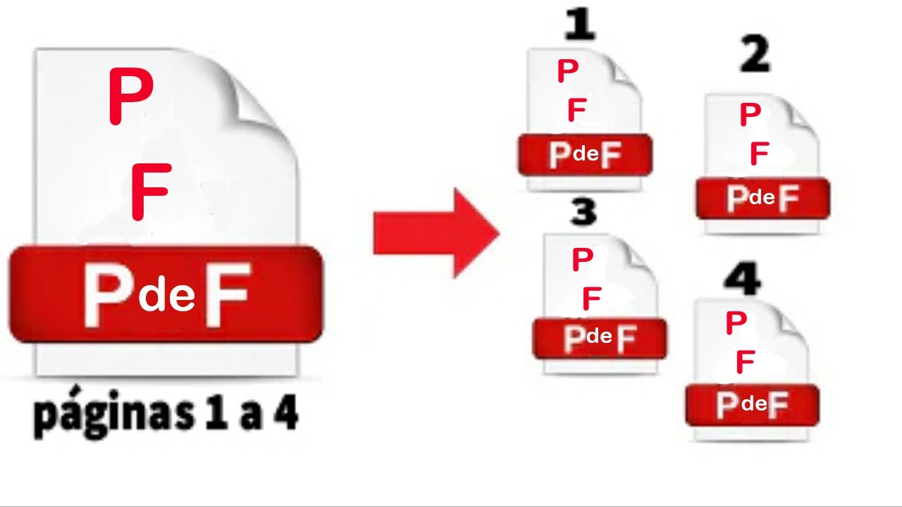 DIVIDIR o SEPARAR un PDF en varios PDFs o PARTES fácil y gratis! - YouTube