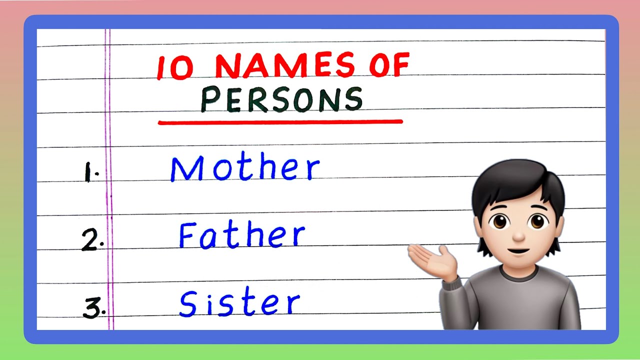 Names of Persons | 10 Names of Persons | Naming Words Persons - YouTube
