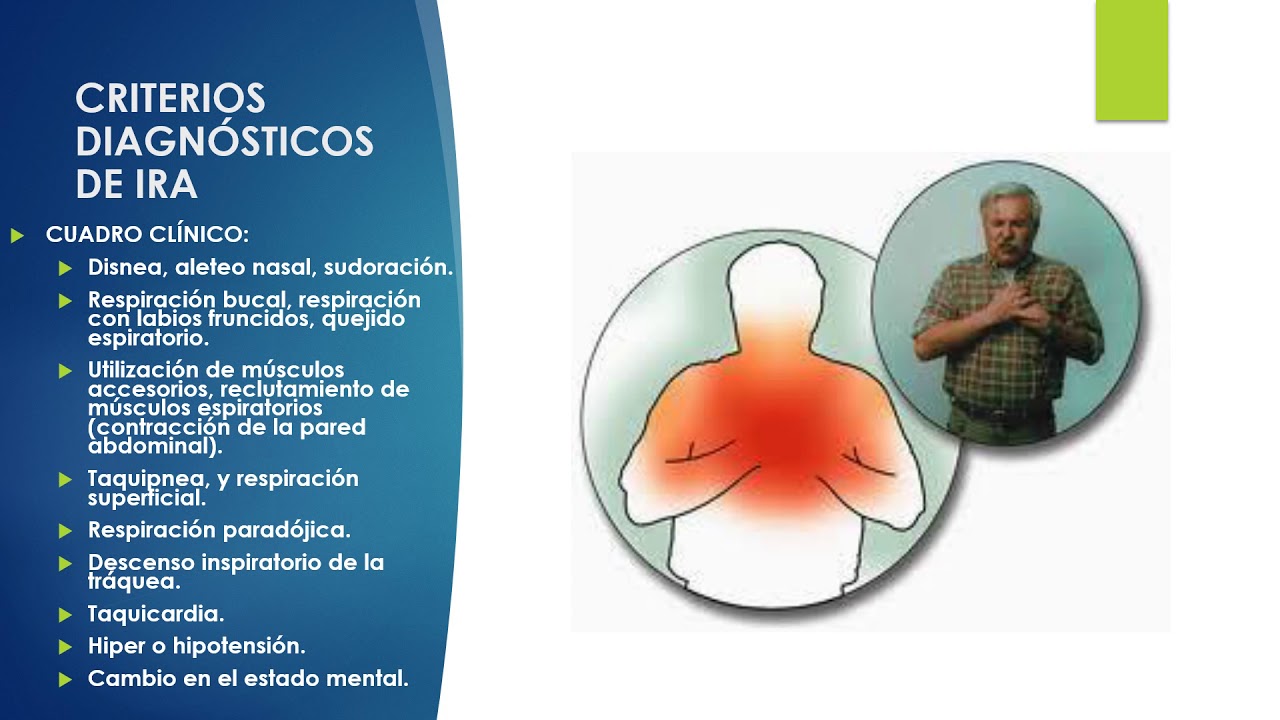 CLASE IRA def - YouTube