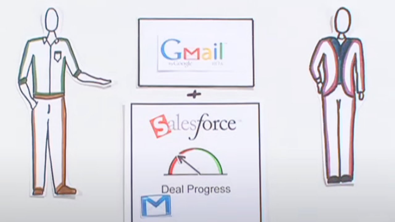 Using Google Apps with Salesforce.com - YouTube