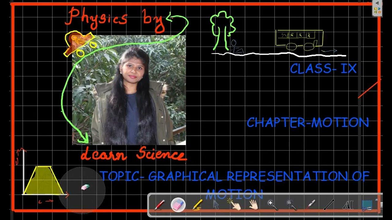 GRAPHICAL REPRESENTATION OF MOTION/ D-T GRAPH/ PART 1/CH MOTION/CLASS IX/PHYSICS/SCIENCE/CBSE ...