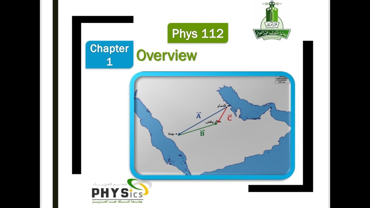 Phys 112 Ch.1 Overview تقديم د. محمد آل فرحه - YouTube