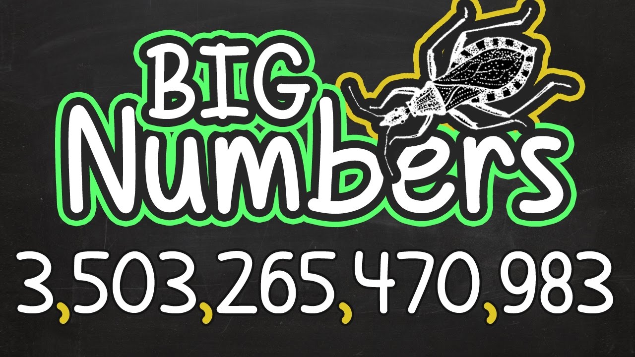 Reading Big Numbers Video for Kids: Place Value and Commas in Large ...