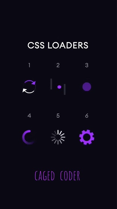 Css Loaders Webdevelopment Css Html Css3 Webdesign Youtube