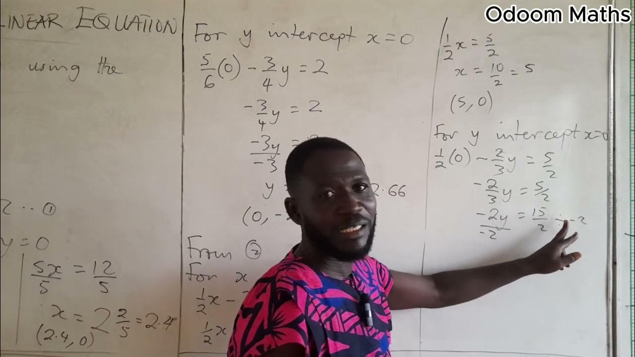 Simultaneous Linear Equation (Graphical method) p2 - YouTube