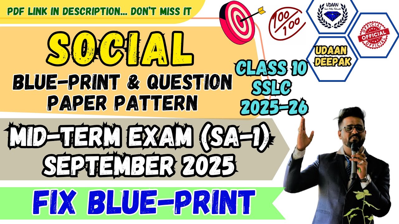10th SSLC 2025 SOCIAL BLUE PRINT SA1 MIDTERM EXAM SEPTEMBER 2025 KSEAB ...