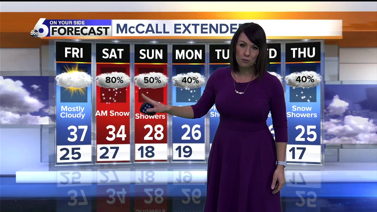 Rachel Garceau's On Your Side forecast 1/2/20 - YouTube