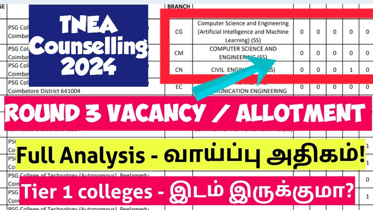 TNEA 2024 Round 3 Vacency List 2024 Allotment Full Analysis Vincent