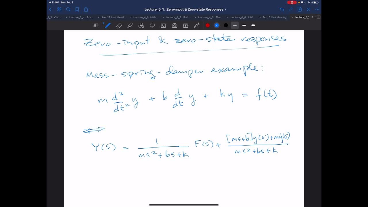 Zero-state and zero-input responses - YouTube