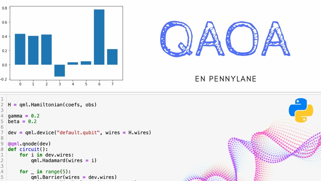 Programando el algoritmo QAOA - YouTube