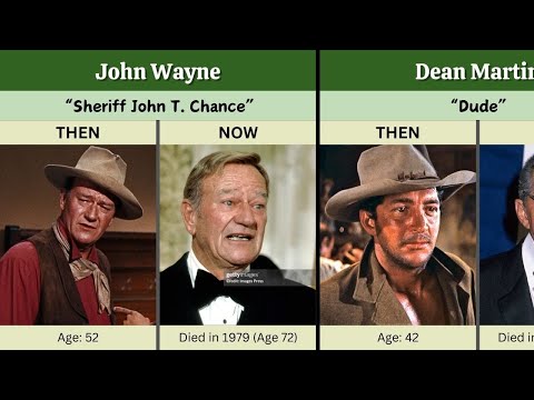 Rio Bravo (1959) After 66 Years, What Happened to The Cast Now 2025!