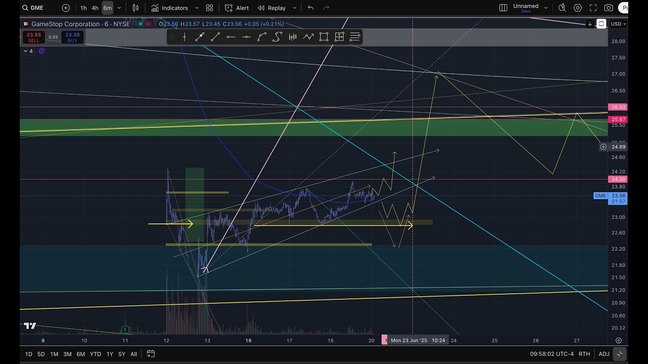 Fireworks and Duds - July 2nd 2025 - YouTube